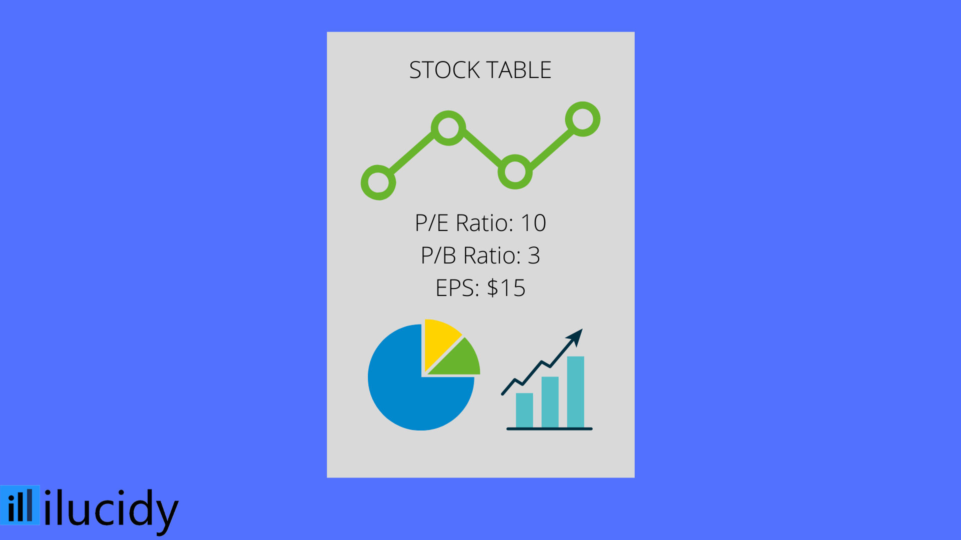 Understanding a Stock Table - A Common Analytical Tool | Ilucidy